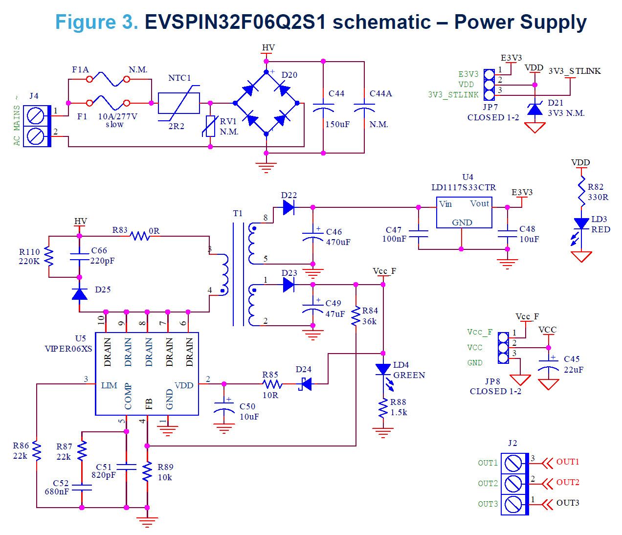 EVSPIN32F06Q2S1: 8.5A Max, 35 VAC (50 VDC) ~ 280 VAC (400 VDC)